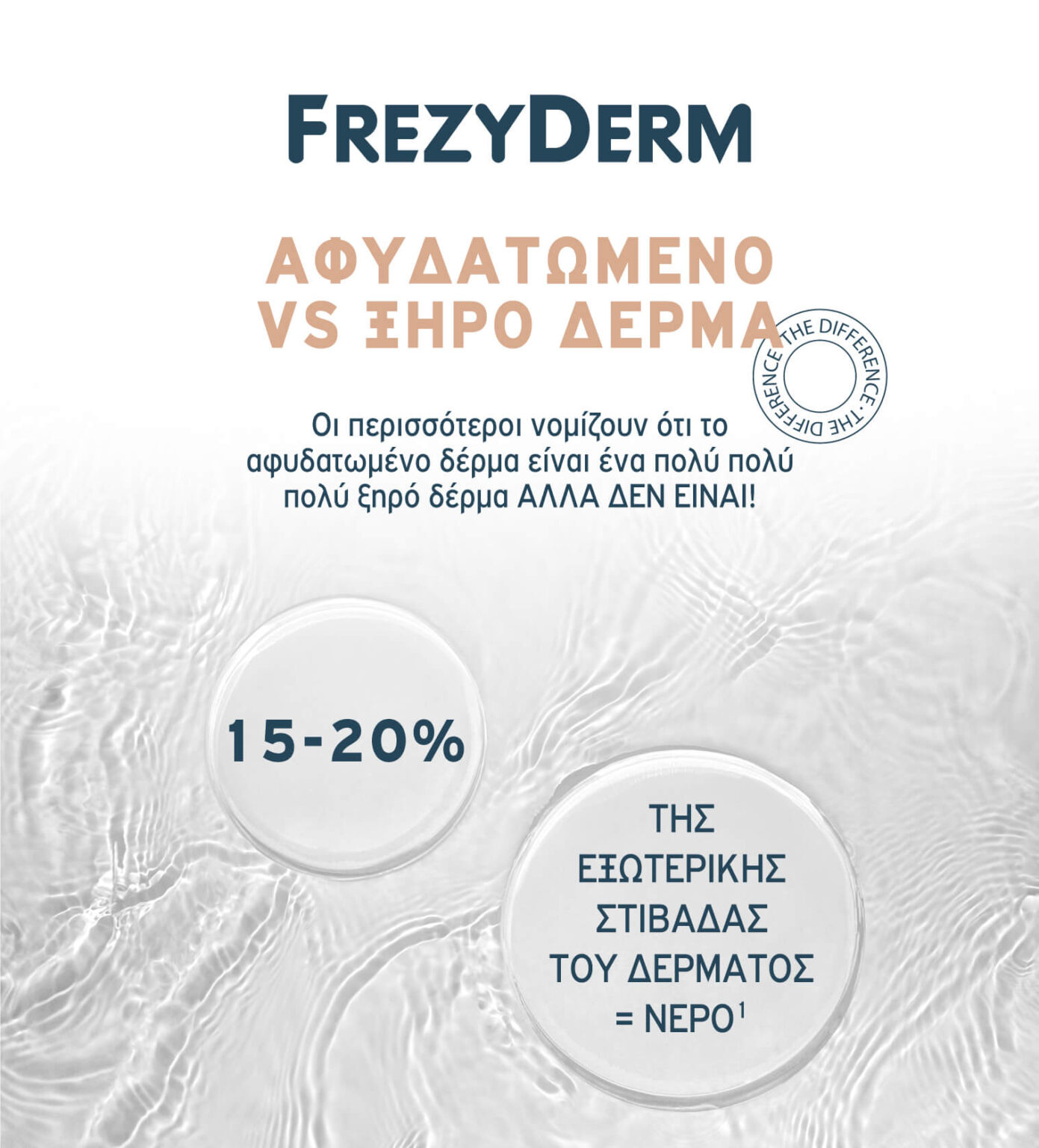 Ενυδάτωση Επιδερμίδας για Ξηρό και Αφυδατωμένο Δέρμα